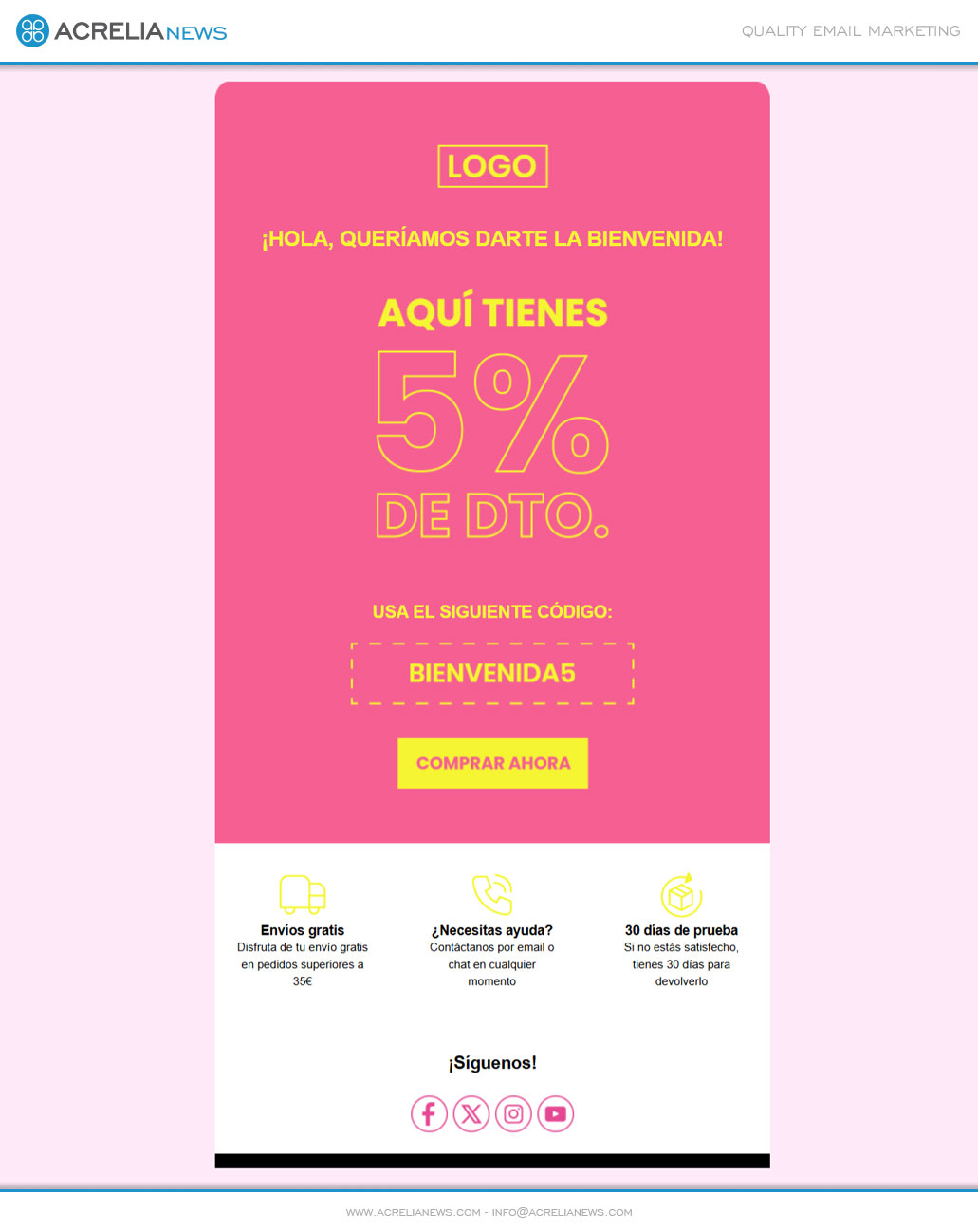 Plantillas Email Marketing | Acrelia